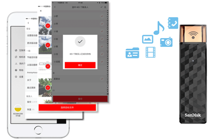 Introduce different types of USB flash drives, Customized Flash Drive ...